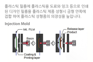 johnsmediaㅣ존스미디어